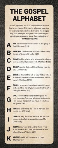 The Story of the Gospel Alphabet